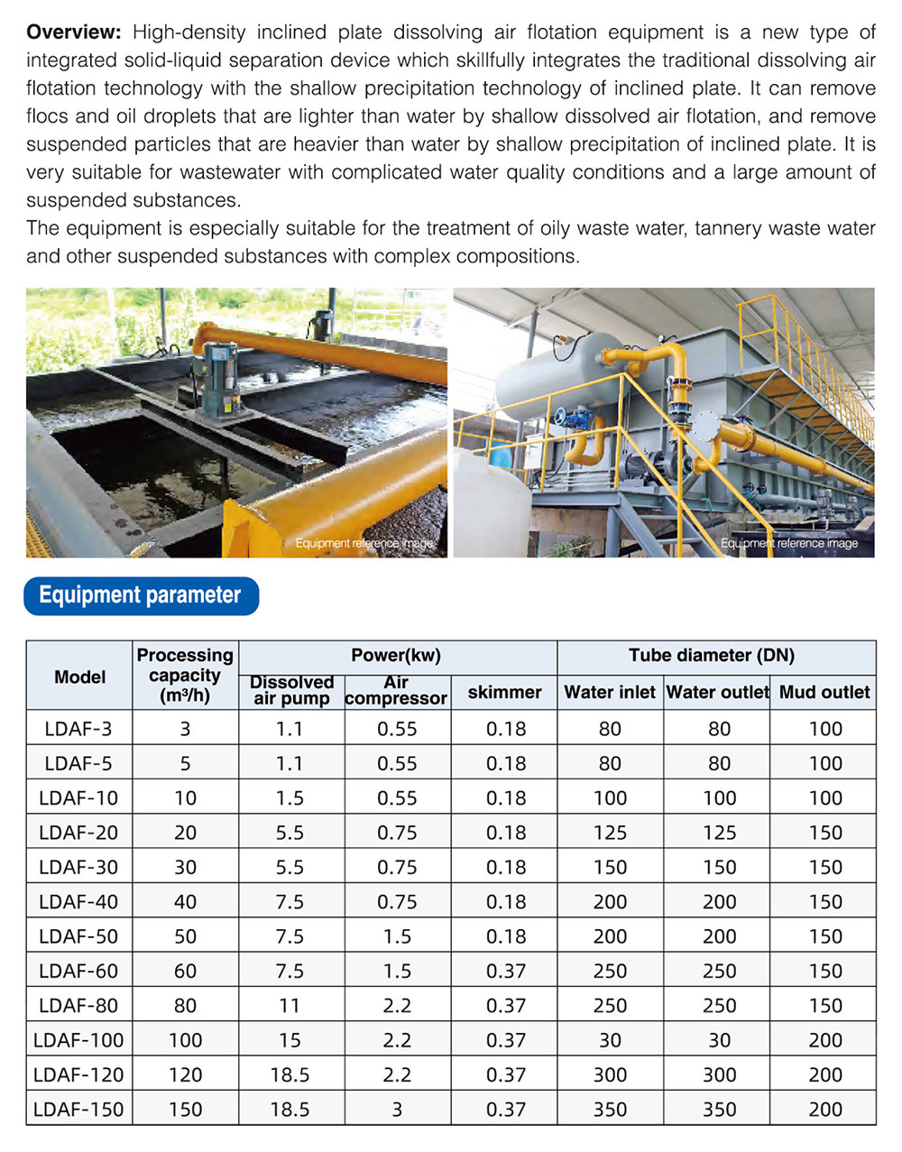 Dissolved air flotation system equipment(DAF) – Wastewater & Sewage ...